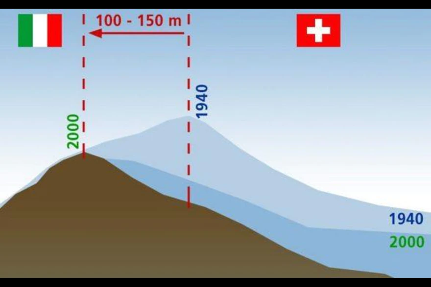 Accordo tra Italia e Svizzera sui confini passanti per il Plateau Rosà ...